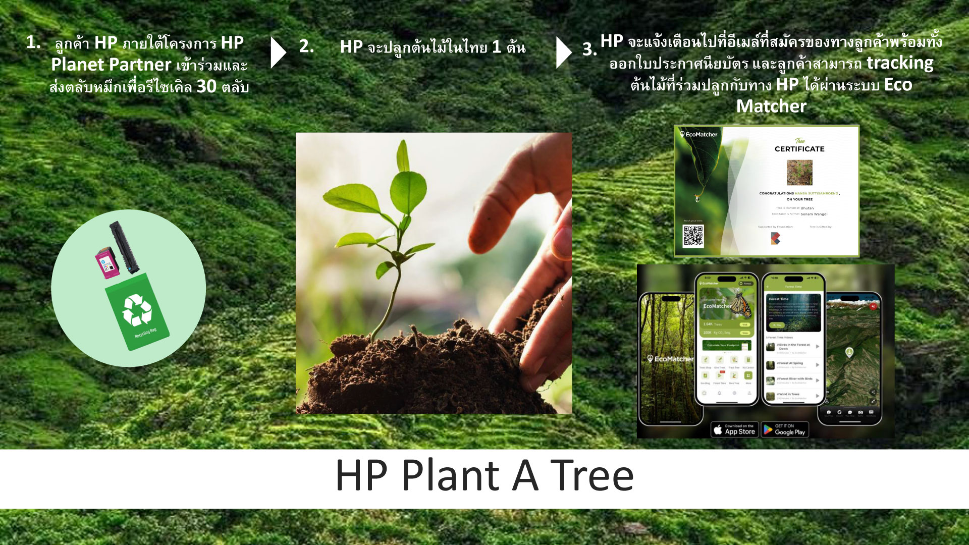 HP Planet Partner Program & Supplies Reward